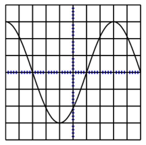 Cours et exercices tension continue/alternative - Electricité CAP ...