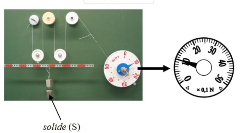 Le poids et la masse - Cours et exercices - Mécanique - CAP - Maths et ...