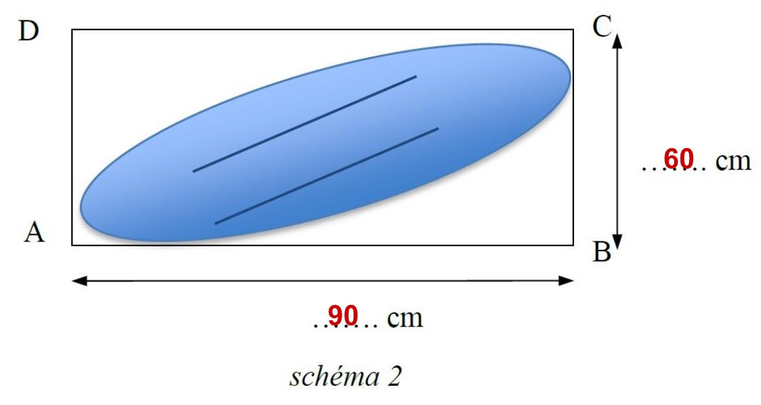 Corrigé Sujet CAP 2022 - Mathématiques/physique-chimie - Groupement 1 ...
