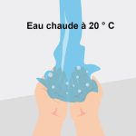 Température et chaleur - Cours et exercices - Thermique - CAP - Maths et Sciences